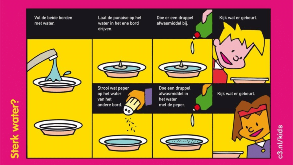 Sterk water? - Leapo